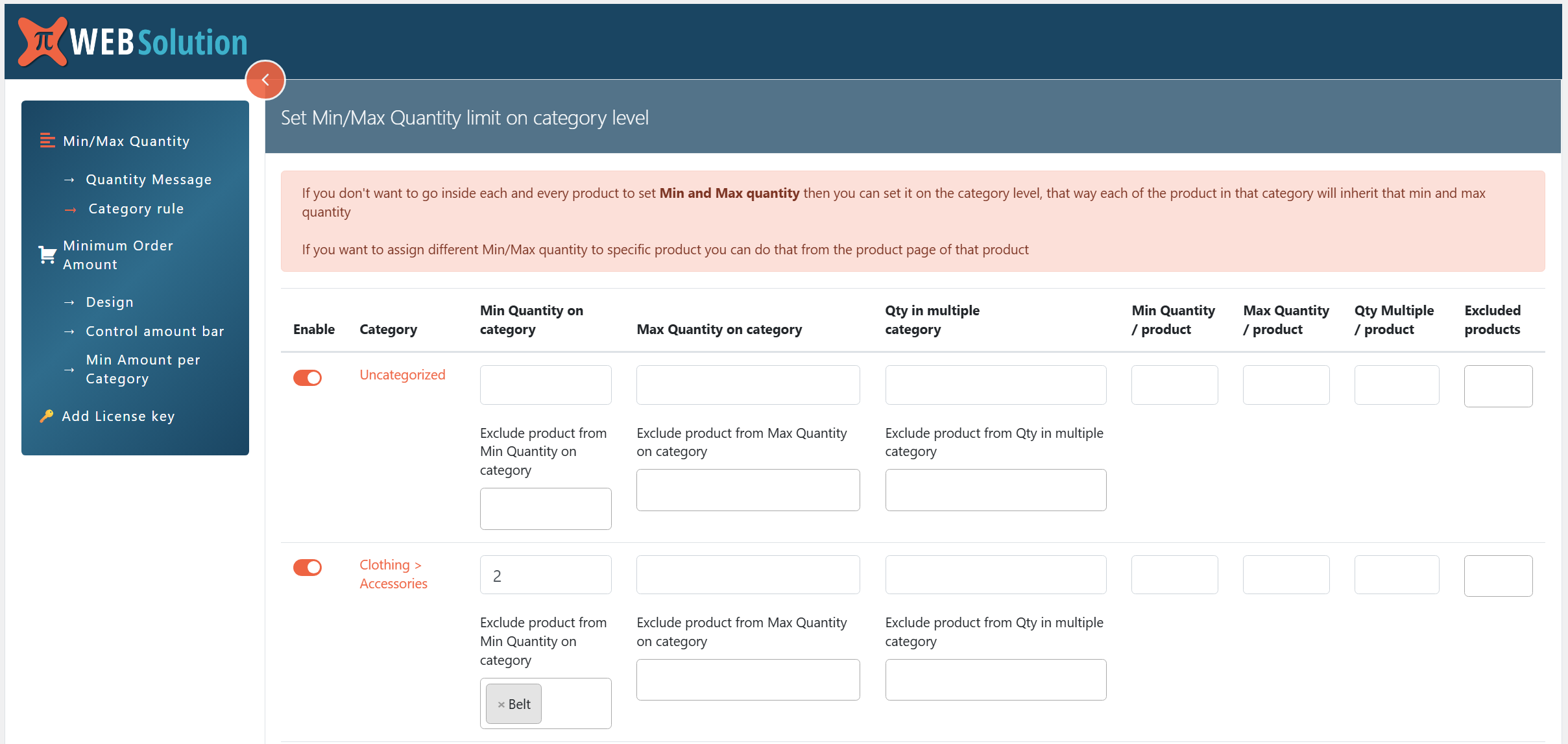 User documentation: Minimum Maximum order amount and quantity limit ...